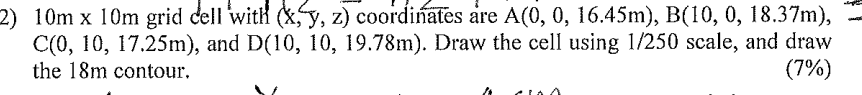 Solved 10 m×10 m grid dell with (x,y,z) coordinates are | Chegg.com
