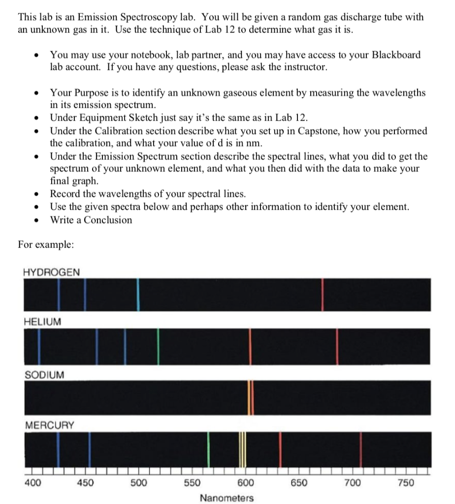 This lab is an Emission Spectroscopy lab. You will be | Chegg.com