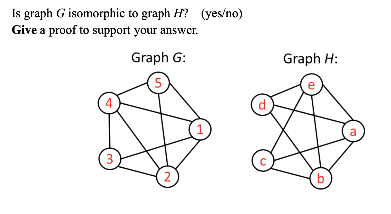 Solved Is graph G isomorphic to graph H? (yes/no) Give a | Chegg.com