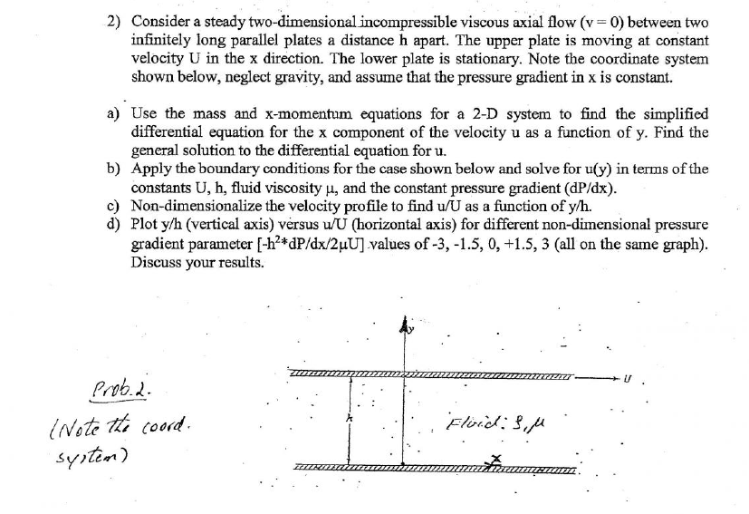 Solved 2) Consider a steady two-dimensional incompressible | Chegg.com