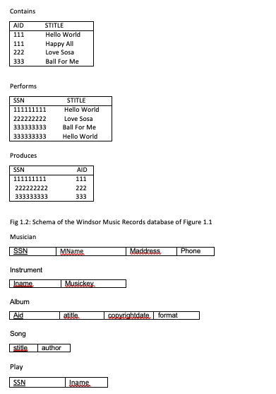 Solved 1. Given a database state of the Windsor Music | Chegg.com