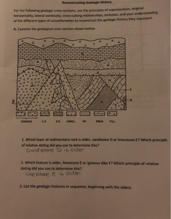 Solved Reconstructing Geologic History For the following | Chegg.com