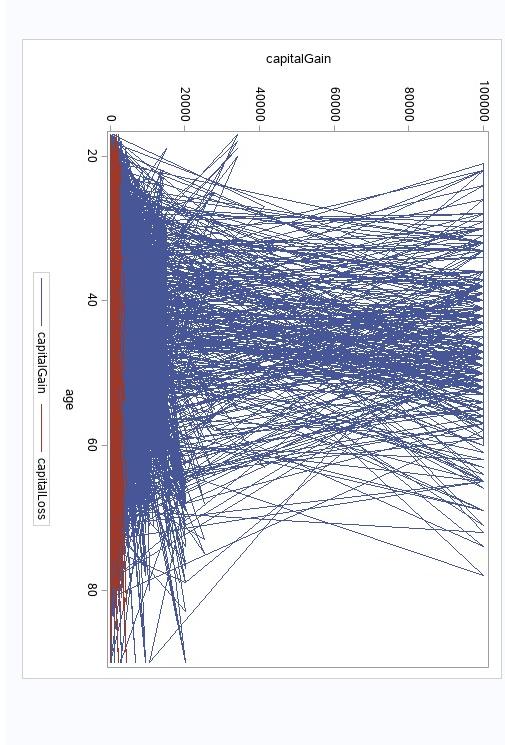 Solved CAN YOU PLEASE INTERPRET THE OUTPUT- what does the | Chegg.com