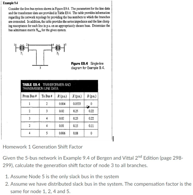 Solved Homework 1 ﻿Generation Shift FactorGiven the 5-bus | Chegg.com