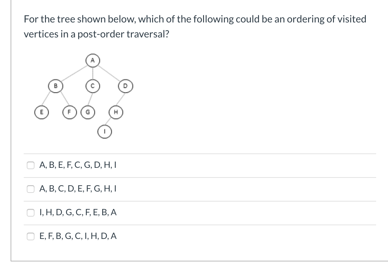Solved For the tree shown below, which of the following | Chegg.com