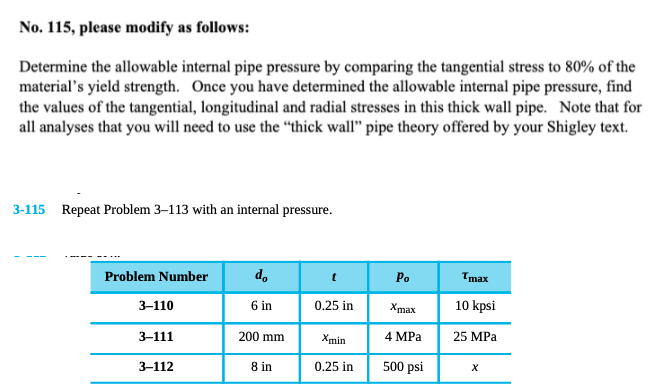 Solved No. 115, please modify as follows: Determine the | Chegg.com