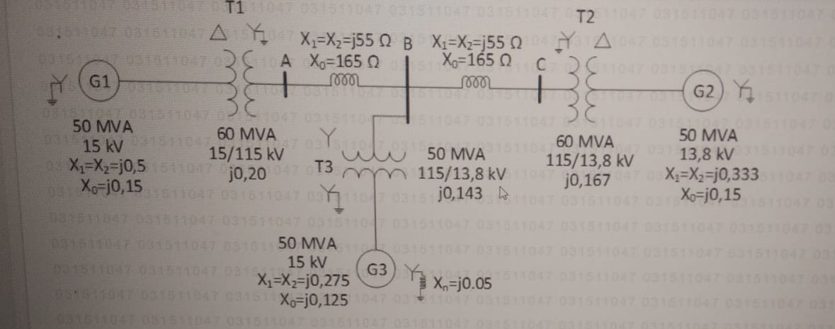 Solved Draw the positive, negative and zero sequence | Chegg.com