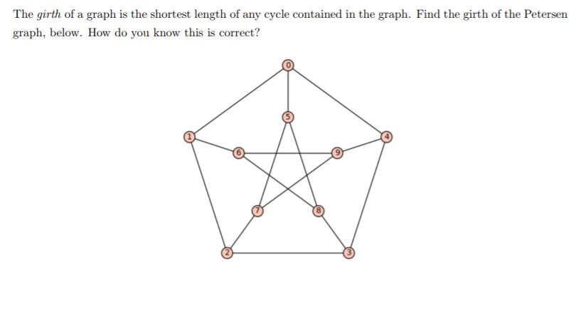 Solved The girth of a graph is the shortest length of any | Chegg.com