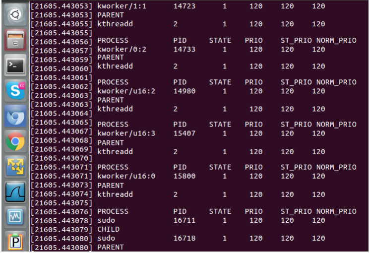 Write a LKM for the Linux kernel that displays the | Chegg.com