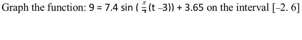 Solved Graph the function: 9=7.4sin(7π(t−3))+3.65 on the | Chegg.com