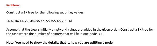 Solved Problem: Construct a B+ tree for the following set of | Chegg.com