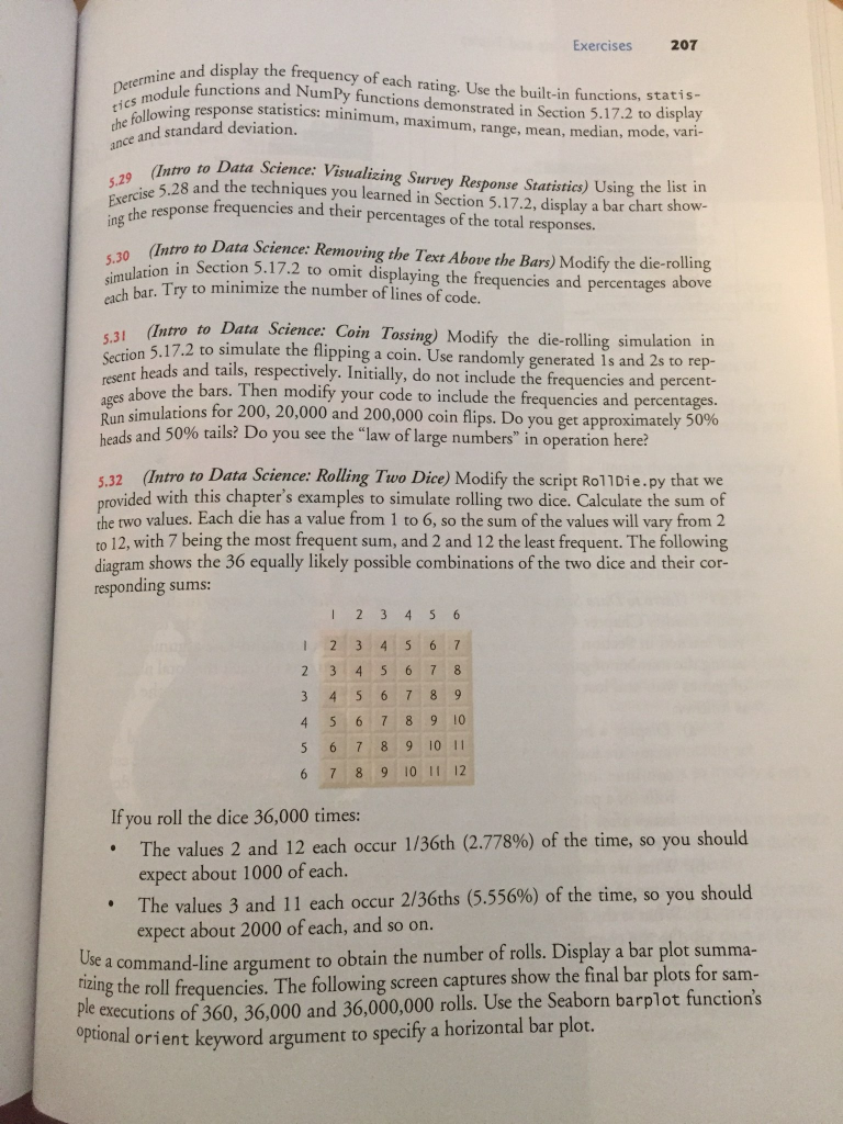 Solved Sequences: Lists and Tuples D t deck - [('Ace', | Chegg.com