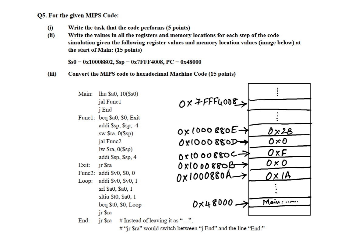 Q5. For the given MIPS Code: (i) Write the task that | Chegg.com