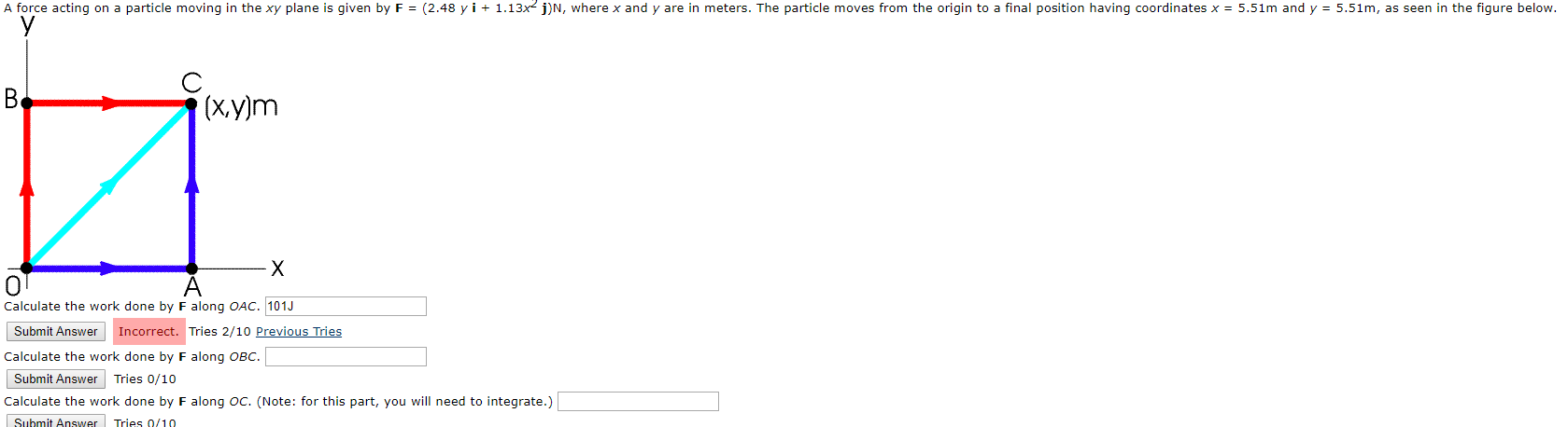 Solved A force acting on a particle moving in the xy plane | Chegg.com