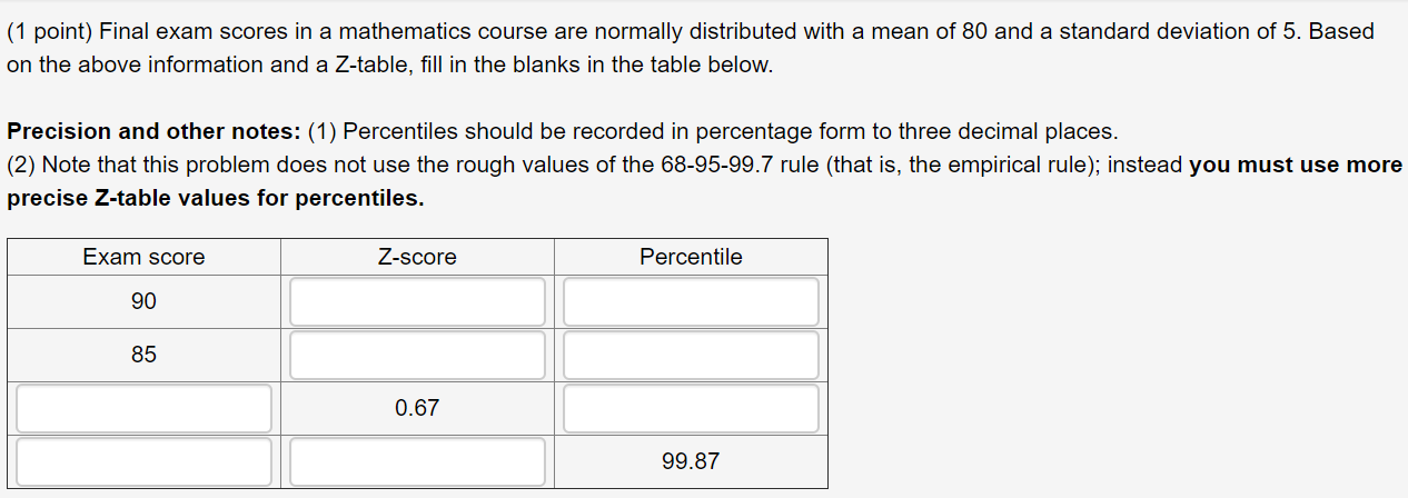 Solved (1 point) Final exam scores in a mathematics course | Chegg.com