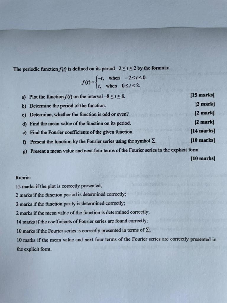 Solved The periodic function f(t) is defined on its period | Chegg.com