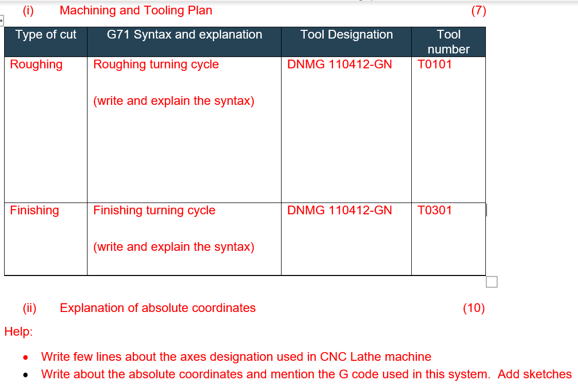 Solved (i) Machining and Tooling Plan Type of cut G71 Syntax | Chegg.com