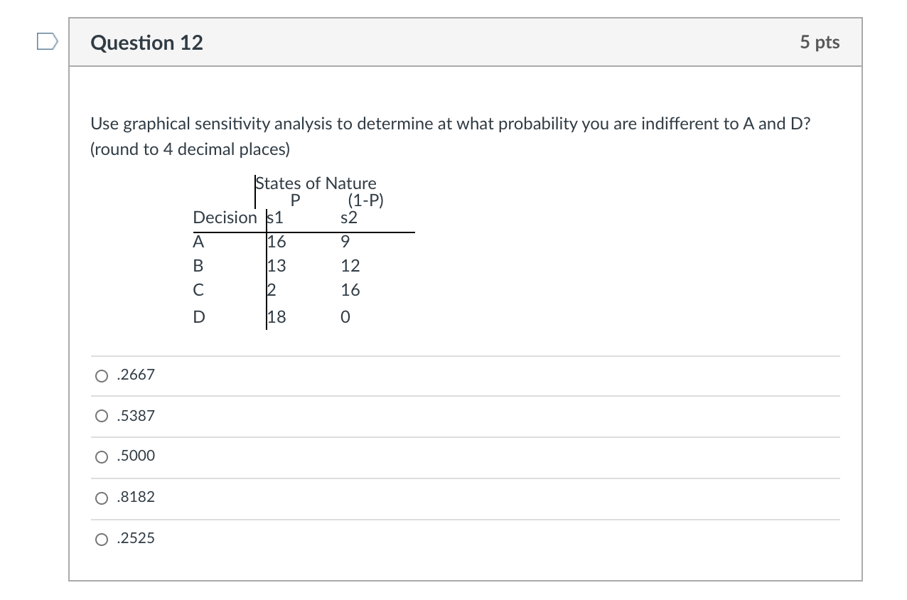 Solved Question 2 5 pts A payoff table is given below with | Chegg.com
