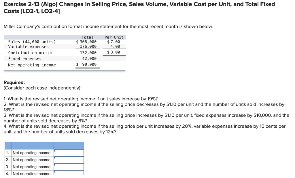 Solved Exercise 2-13 (Algo) Changes in Selling Price, Sales | Chegg.com