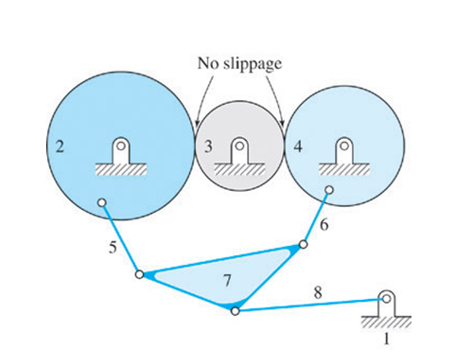 Solved For the mechanisms specify the number of links, | Chegg.com