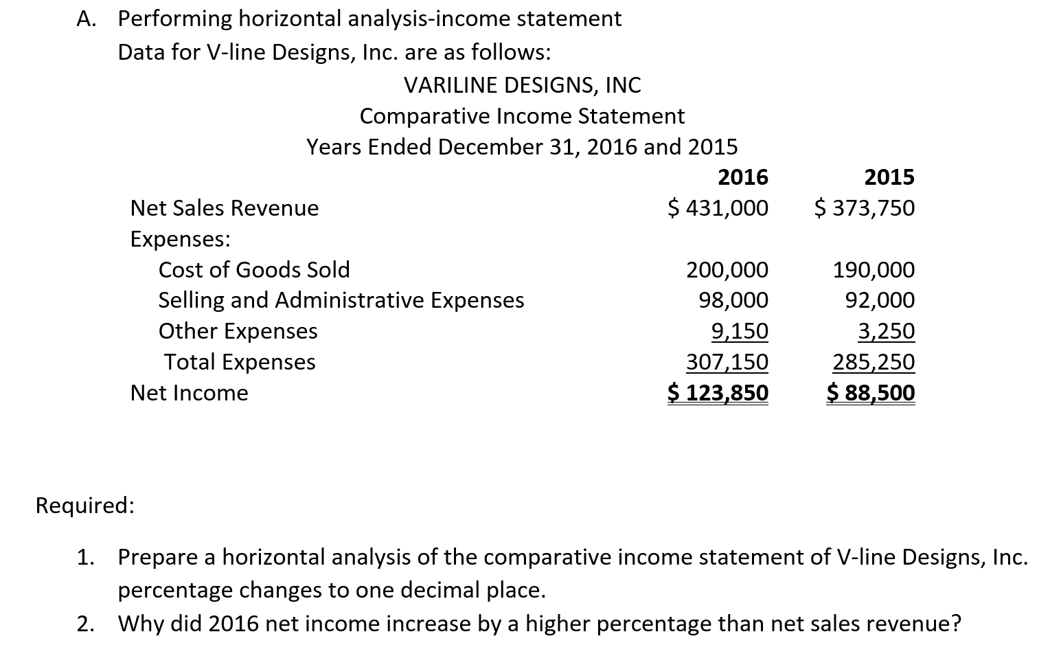 Solved A. Performing horizontal analysis-income statement | Chegg.com