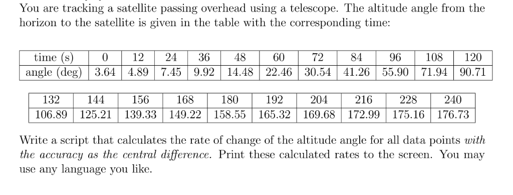 Solved You are tracking a satellite passing overhead using a | Chegg.com