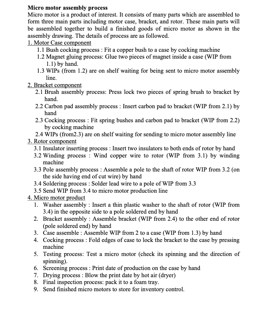 Solved Micro motor assembly process Micro motor is a product | Chegg.com