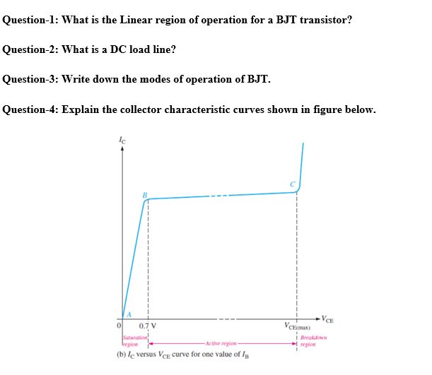 Solved Question-1: What is the Linear region of operation | Chegg.com