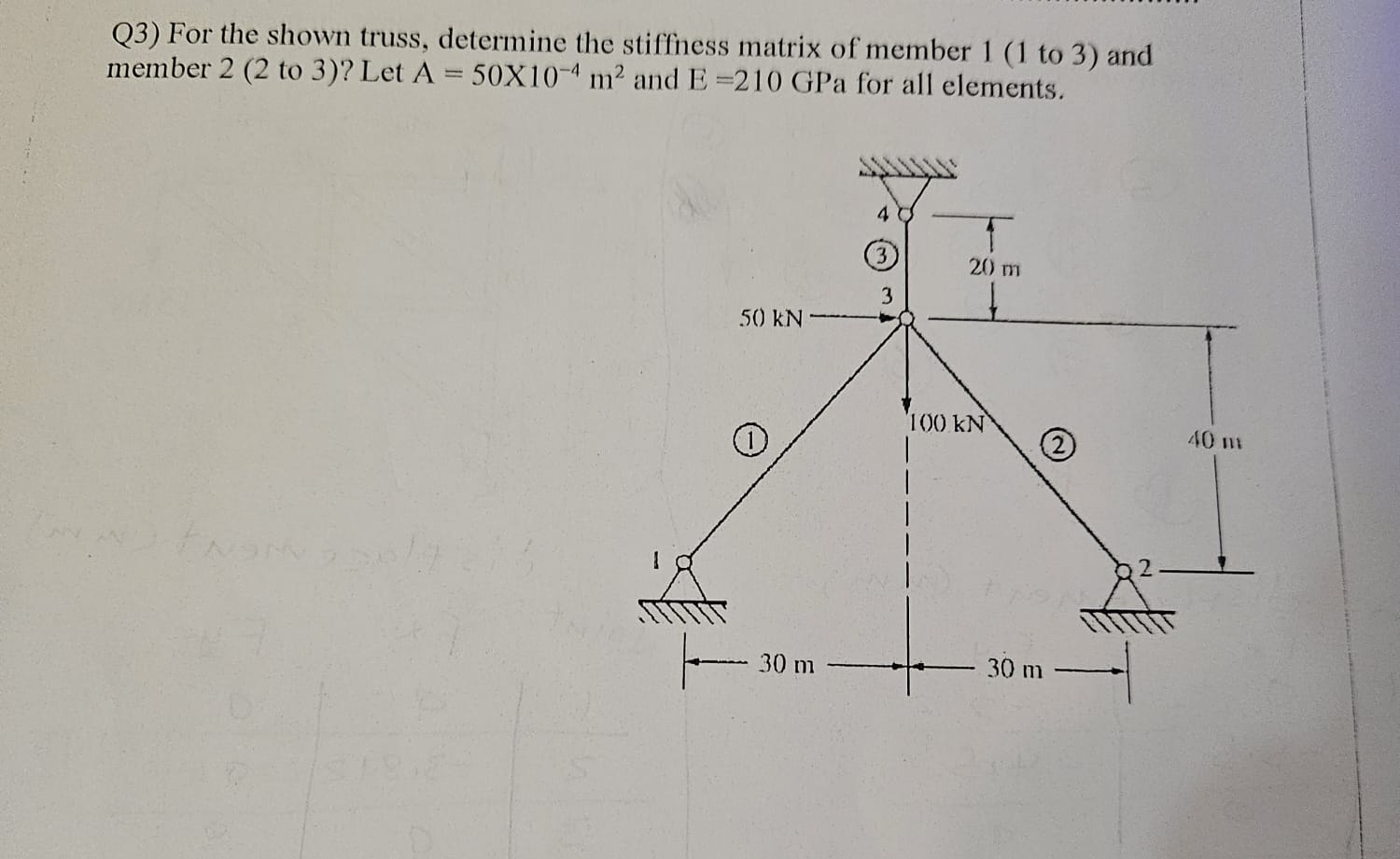 Solved Q3) ﻿For the shown truss, determine the stiffness | Chegg.com
