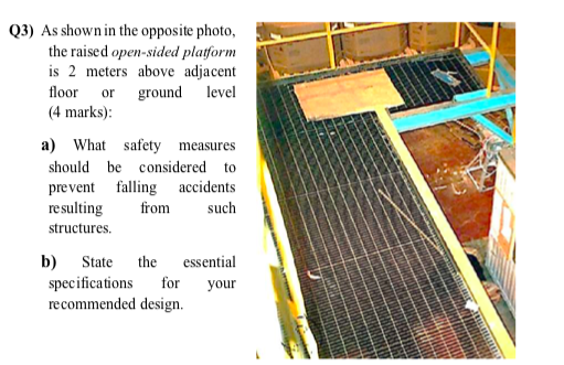 Solved Q3) As shown in the opposite photo, the raised | Chegg.com
