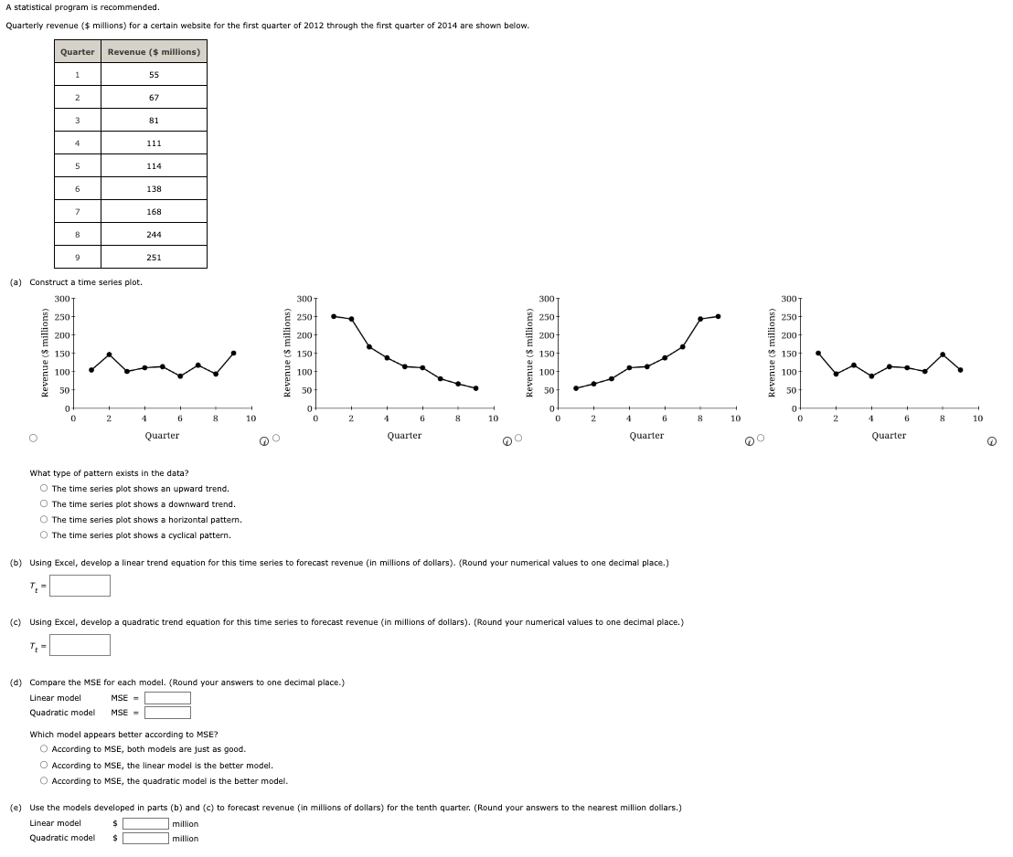 Solved A statistical program is recommended. Quarterly | Chegg.com
