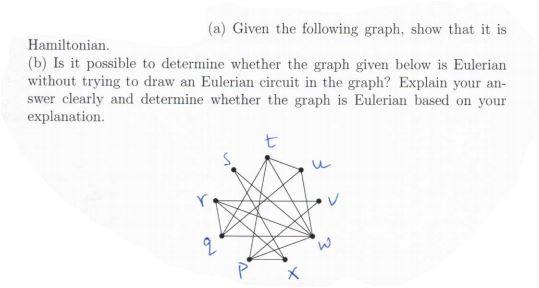 Solved (a) Given the following graph, show that it is | Chegg.com