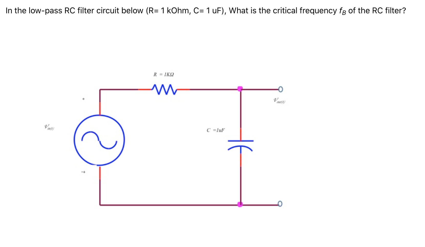 Solved In the low-pass RC filter circuit below (R= 1 kOhm, | Chegg.com