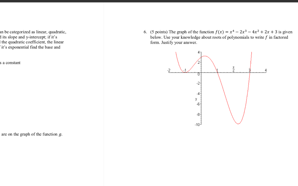 Solved 6. (5 points) The graph of the function f(x)x4 - 2x3- | Chegg.com