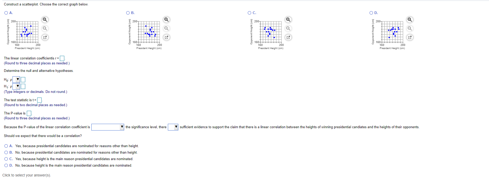 Solved Construct a scatterplot. Choose the correct graph | Chegg.com