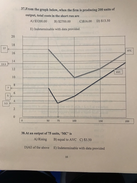 Solved 31.The long-run average cost curve A) Is a planning | Chegg.com
