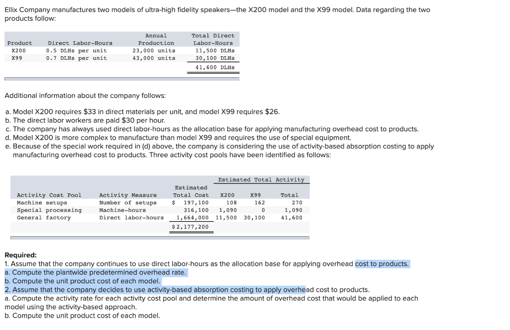 Solved Ellix Company manufactures two models of ultra-high | Chegg.com