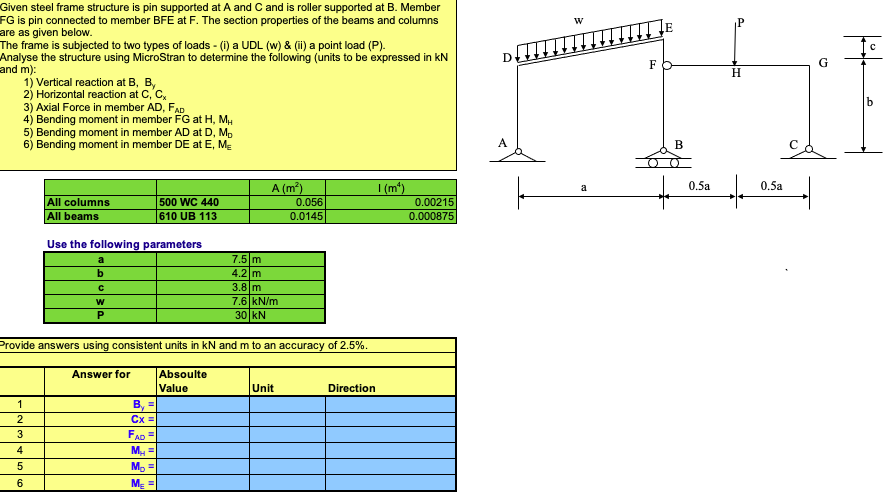 Solved Given steel frame structure is pin supported at A and | Chegg.com