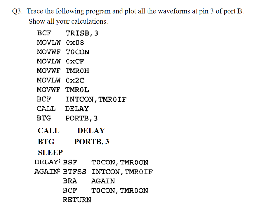 Solved Q3. Trace the following program and plot all the | Chegg.com