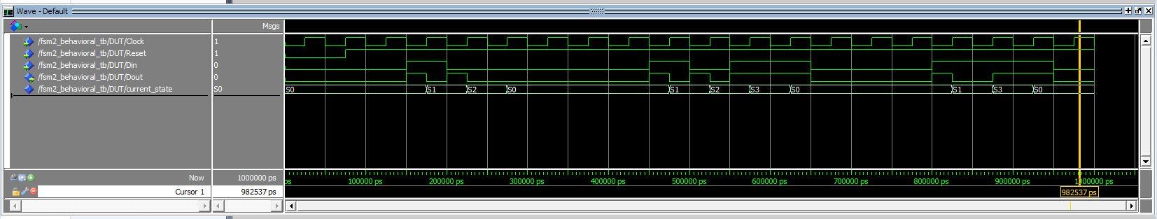Solved HW 9.3 - FSM Design Examples in | Chegg.com