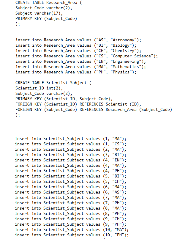 Solved Database MYSQL Question Fill in the missing boxes for | Chegg.com