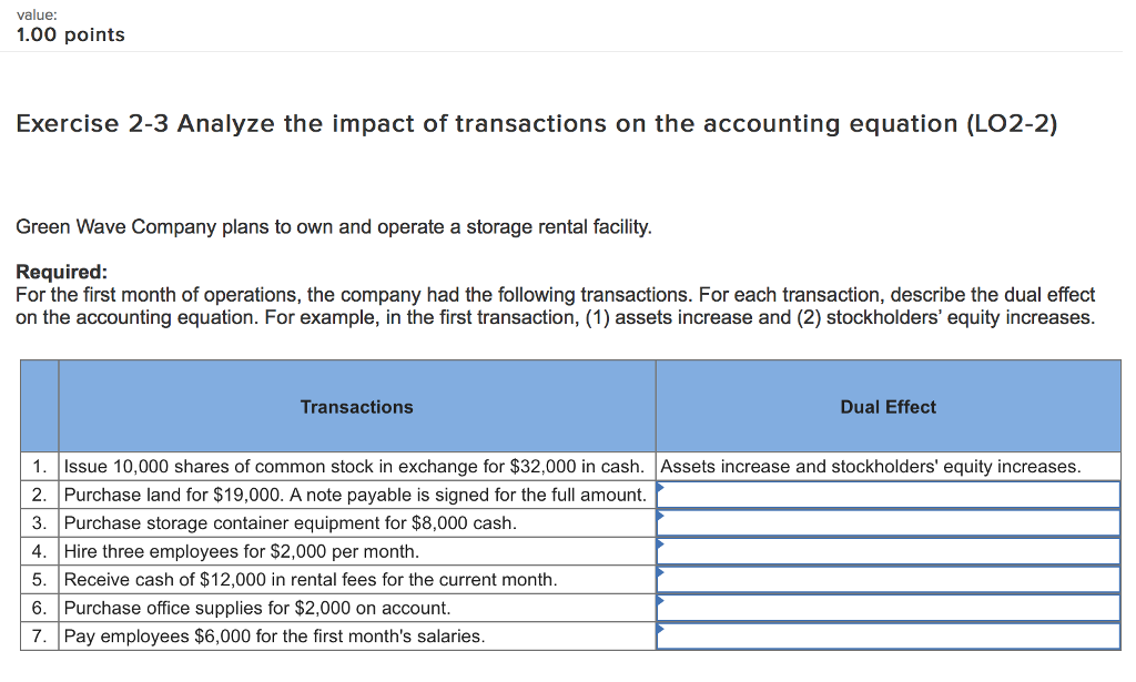 Solved Value 1 00 Points Exercise 2 3 Analyze The Impact Of