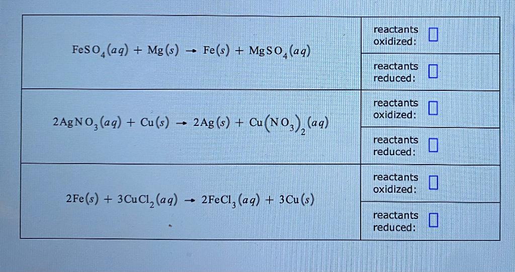 Solved For each reaction, write the chemical formulae of the | Chegg.com