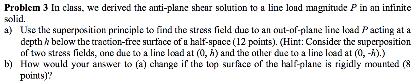 Problem 3 In class, we derived the anti-plane shear | Chegg.com