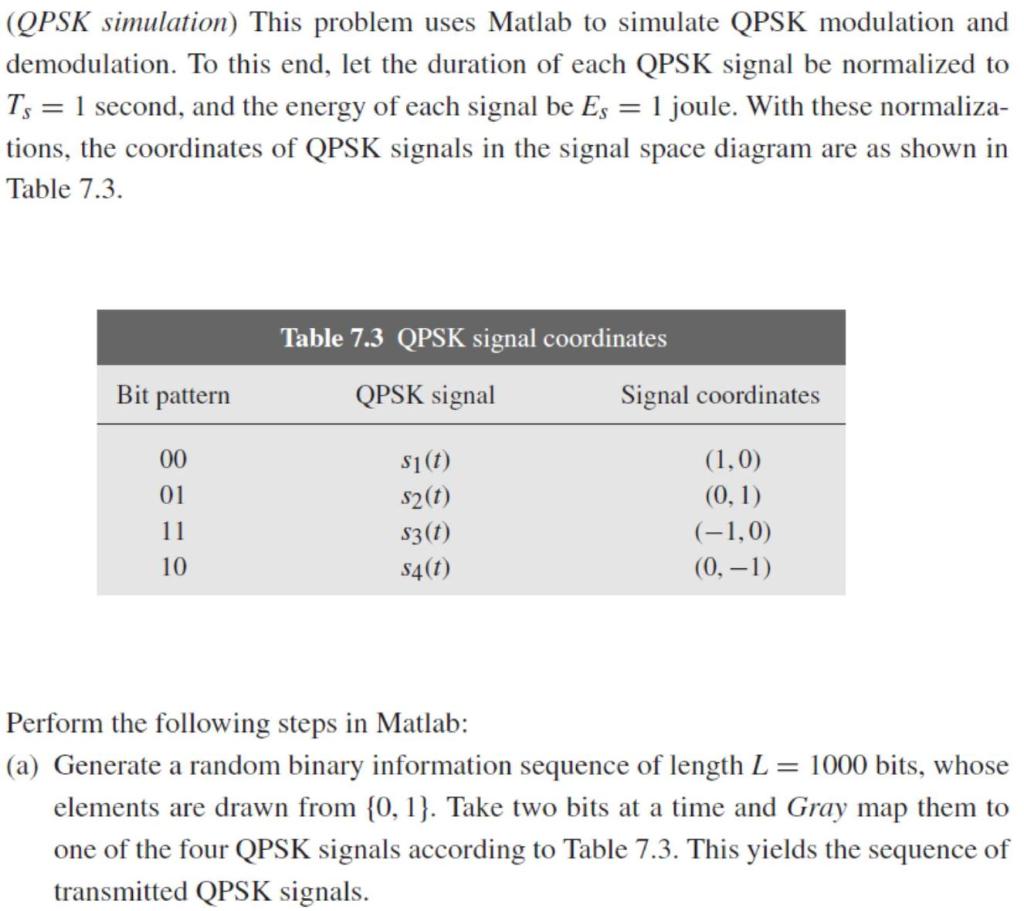 (QPSK simulation) This problem uses Matlab to | Chegg.com