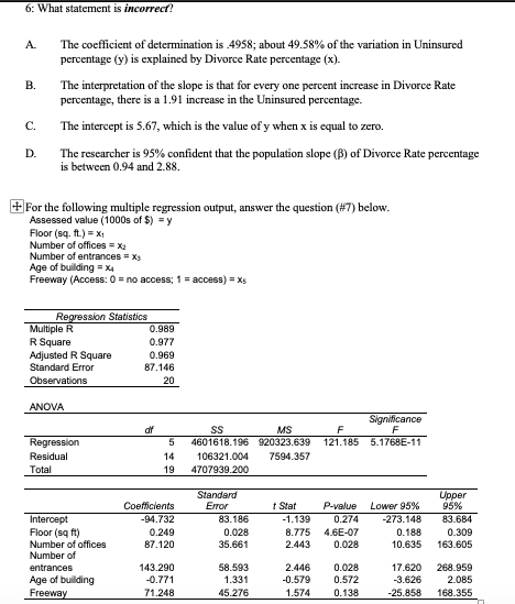 Solved 1: The following scatter plot is best described as | Chegg.com