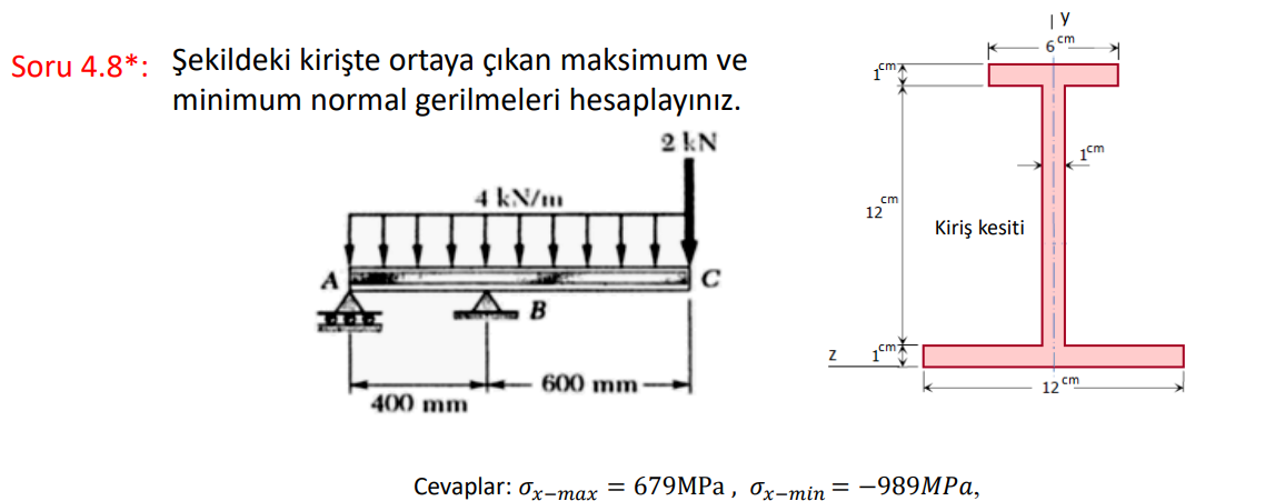 Solved The maximum and Calculate the minimum normal | Chegg.com