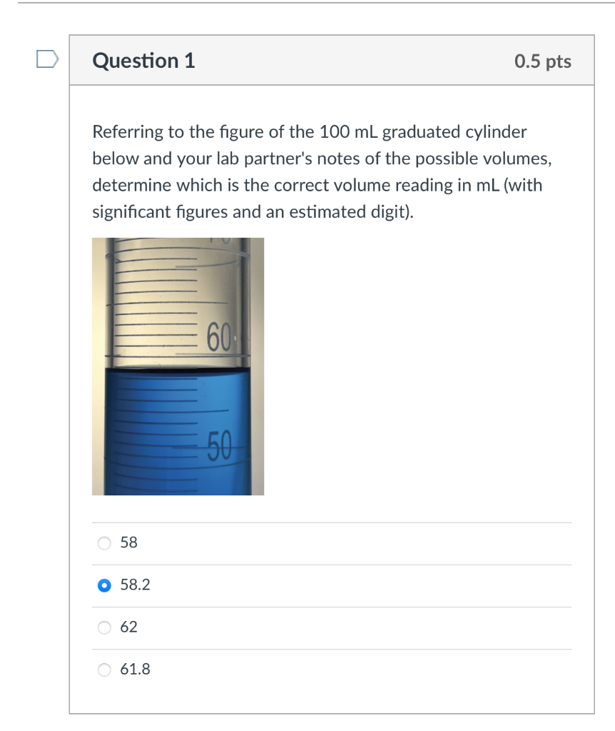 Solved Question 1 0.5 pts Referring to the figure of the 100 | Chegg.com