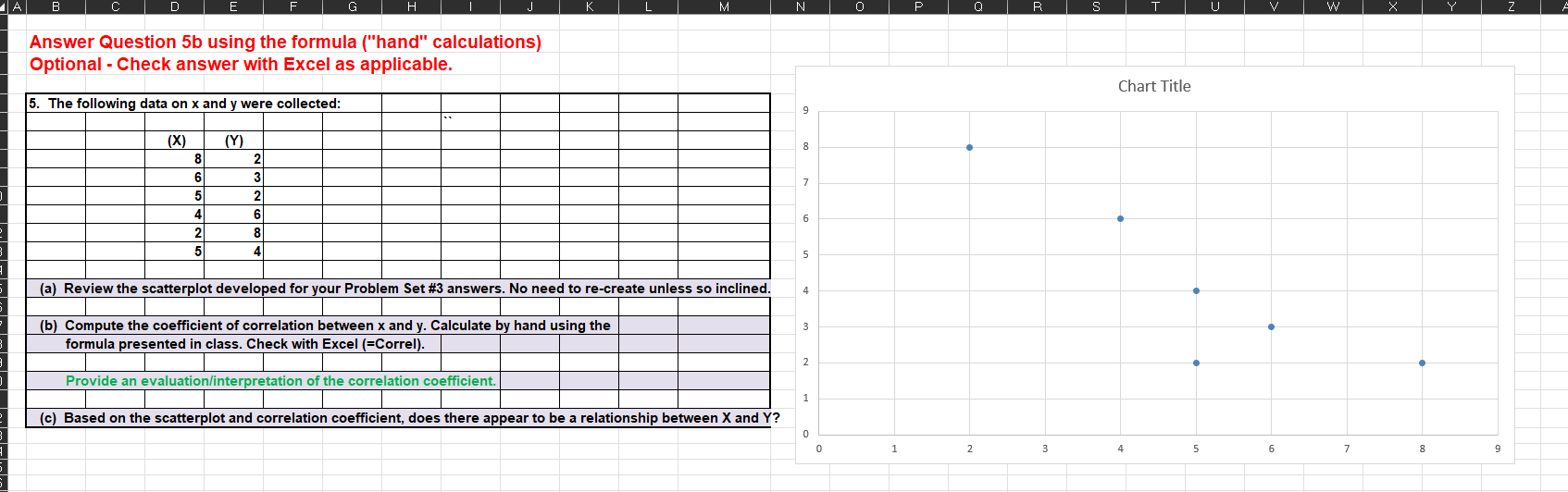 Solved Answer Question 5b using the formula ("hand" | Chegg.com