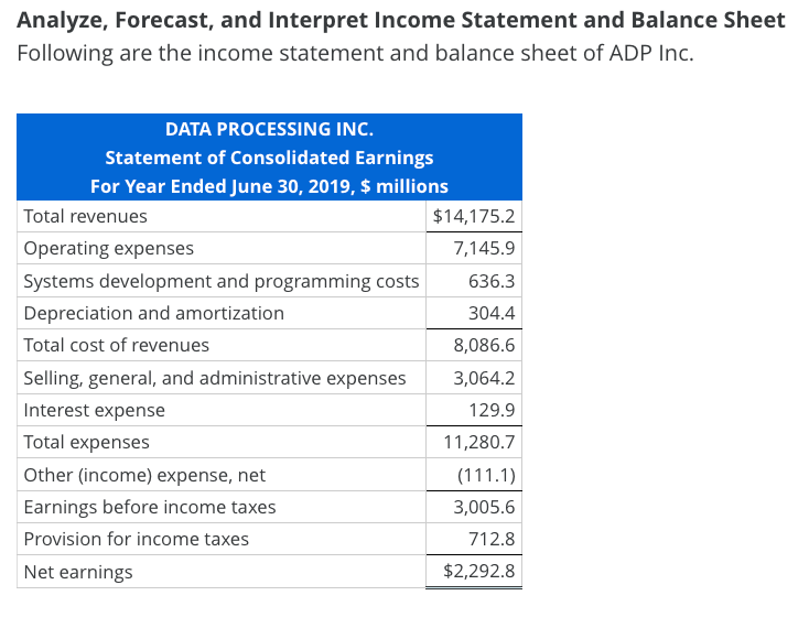 Analyze, Forecast, and Interpret Income Statement and | Chegg.com